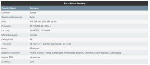 Tìm hiểu 1 số chi tiết bản đồ nước Đức -trái tim của Châu Âu